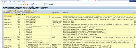 In SAP How To Find A Table Behind A Transaction Co SAP Community