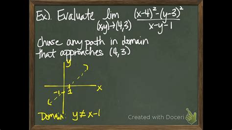 math 14 limits functions of 2 variables youtube