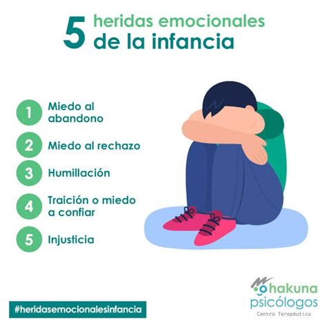 Heridas Emocionales Como Saber