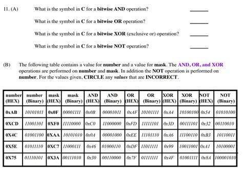 SOLVED I1 A What Is The Symbol In For A Bitwise AND Operation