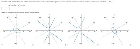 solved 13x2 63xy 7y2−32 0 sketch the graph of the resulting