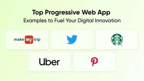 A Guide To Pwas With The Top Progressive Web Apps Examples Ppt Free