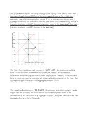 26 1 Docx The Graph Below Depicts The Long Run Aggregate Supply Curve