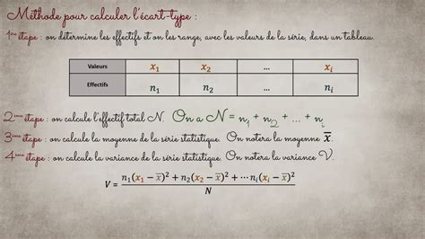 2de Calculer l écart type d une série statistique YouTube