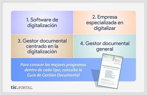 Digitalización de documentos en qué consiste el proceso