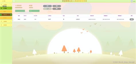 springboot mysql社区人员信息管理系统 计算机毕业设计源码60453 人员信息管理系统源码 csdn博客
