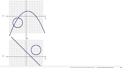 which graph shows a mixed degree system with exactly one solutionits d the last one
