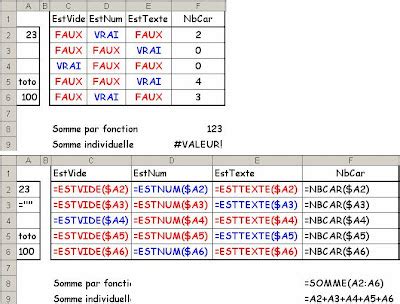 Monsieur Excel Pour Tout Savoir Faire Sur Excel