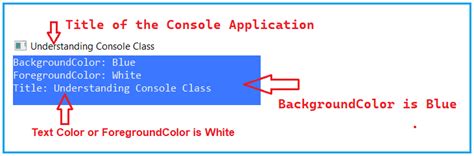 Console Class In C With Examples Dot Net Tutorials
