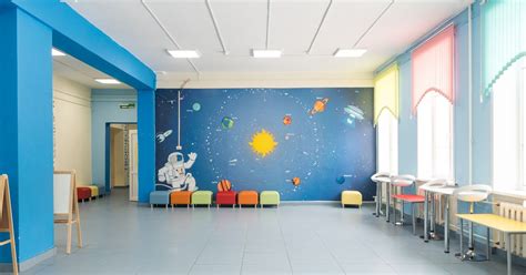 Оформление коридора в школе в начальных классах фото
