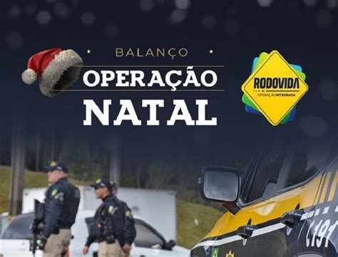 PRF divulga resultados da Operação Natal 2020 nas rodovias do Piauí