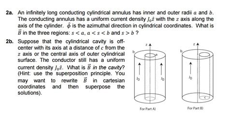 Solved An Infinitely Long Conducting Cylindrical Annulus Has Chegg