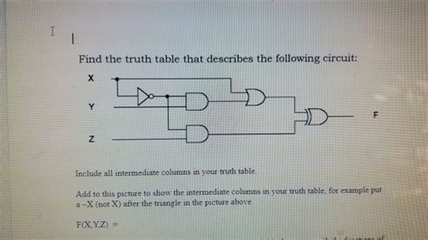 find truth table describes following circuit include intermediate columns truth table add