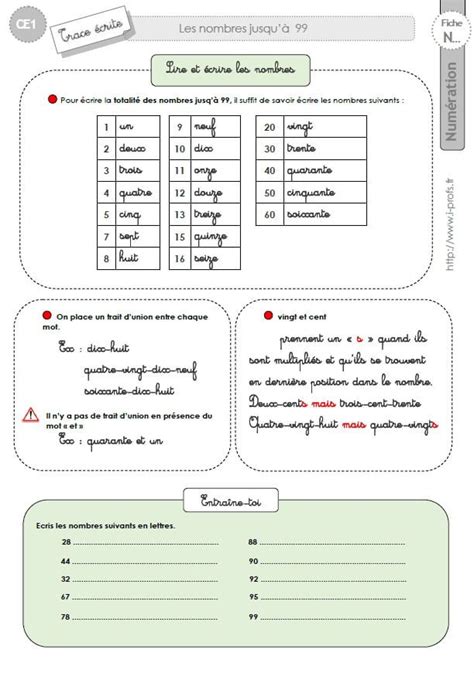 CE1 cycle2 TRACE ECRITE Lire et ecrire les nombres jusqu à 99 Écrire