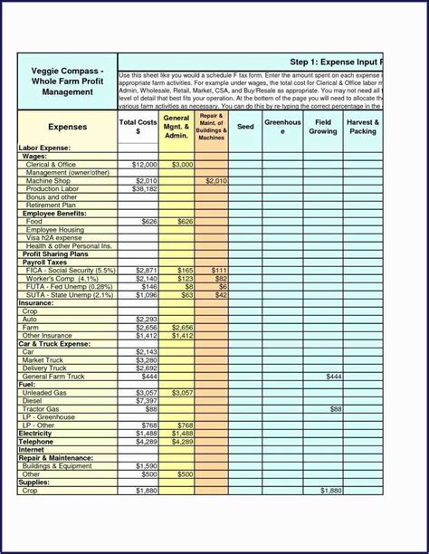 What Is Poultry Farm Record At Dorothy Robertson Blog