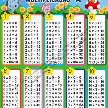 BANNER TABUADA MULTIPLICAÇÃO CORUJA 60X90CM no Elo7 Jymarry Art s