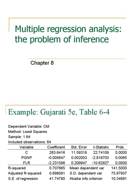 ch8 multiple regression analysis pdf f test regression analysis