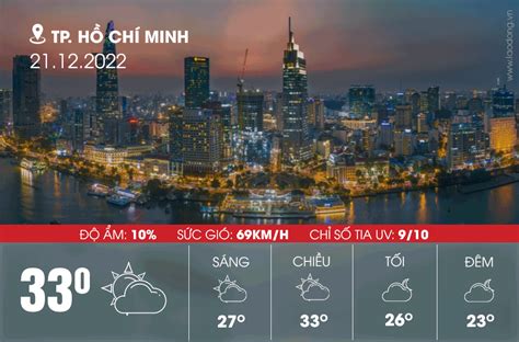 Dự báo thời tiết hôm nay 21 12 Thông tin chi tiết thời tiết 10 ngày tới