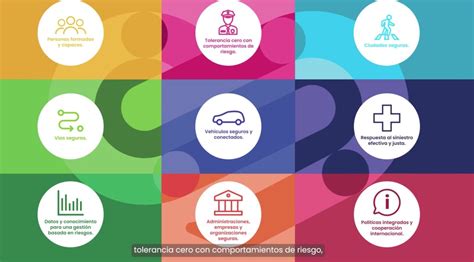 Conoce La Nueva Estrategia De Seguridad Vial 2030 De La DGT