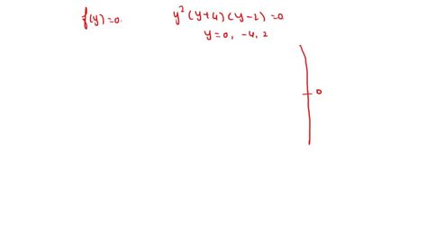 solved consider the autonomous first order differential equation dy y y dx a 4 pts find