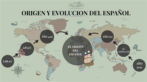 ORIGEN Y EVOLUCION DEL CASTELLANO By Jacqueline Merino On Prezi