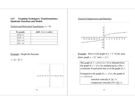 graphing techniques transformations quadratic functions and models mac 1147 docsity