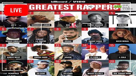 Billboard 50 Greatest Rappers Of All Time Let S Correct It YouTube
