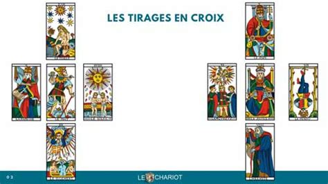 D Couvrez Le Tarot En Action Cas Pratique Explication De Tirage