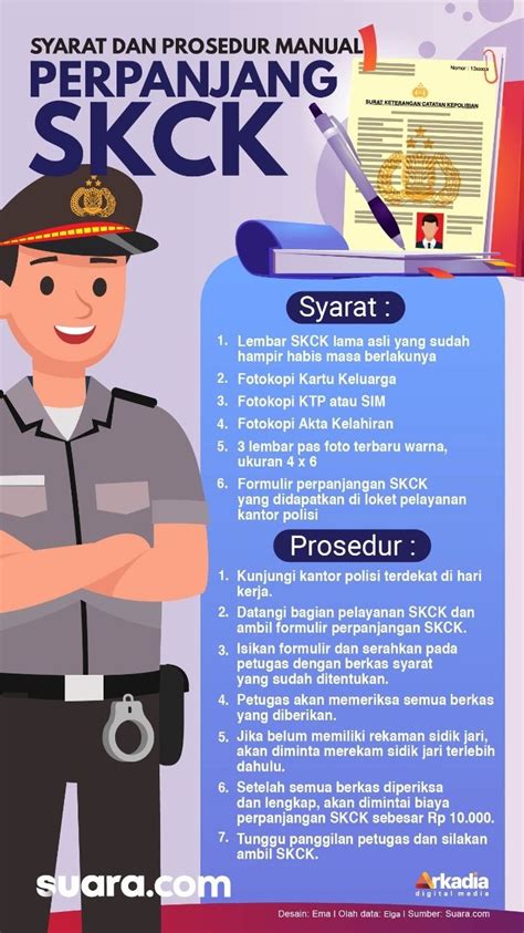 Cara Membuat Dan Perpanjang Skck Online Dengan Mudah Lengkap Beserta