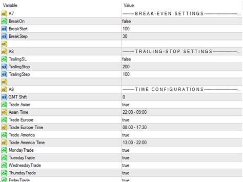Buy The CAP Zone Recovery EA Pro MT5 Trading Robot Expert Advisor