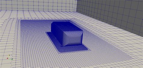 openfoam® tutorial cfmesh and ahmed body cfd training