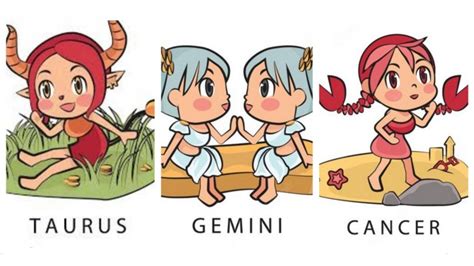 Ramalan Zodiak Hari Ini 16 November 2022 Taurus Gemini Dan Cancer