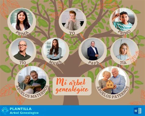 Árbol Genealógico para niños en Word con fotos