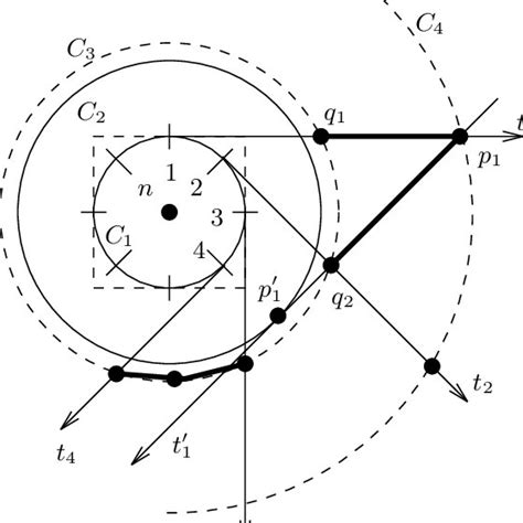 partitioning a polygon with polygonal chains download scientific diagram