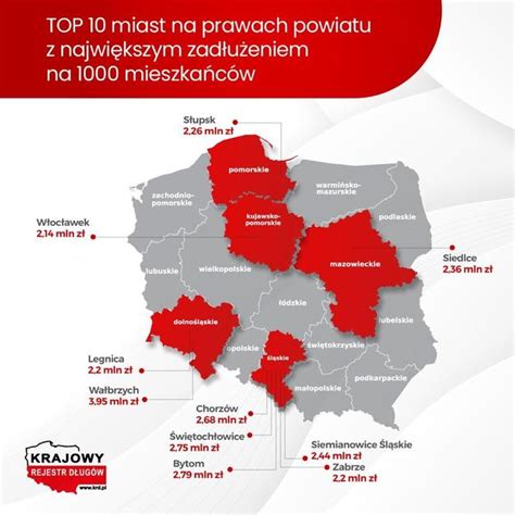 Ranking najbardziej i najmniej zadłużonych powiatów Iława ESKA pl