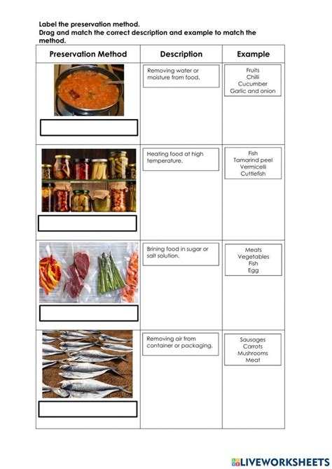 Food Preservation Methods Worksheet Preserving Food States Of Matter
