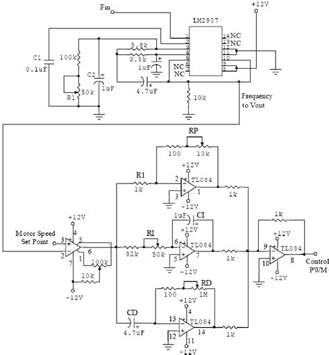 Figure From Dc Motor Speed Control Using Pid Controllers Semantic