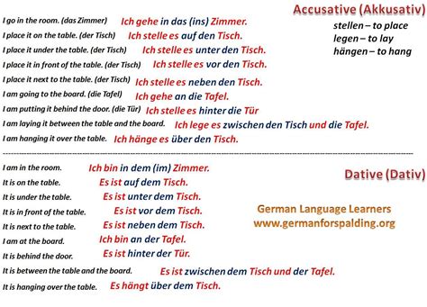 Pr Position Akkusativ Und Dativ Deutsch Lernen Deutsch