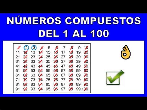 Cuales Son Los Numeros Primos Del Al Off