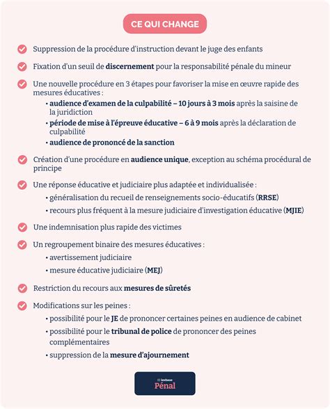 Présentation de la réforme de la justice pénale des mineurs Lexbase