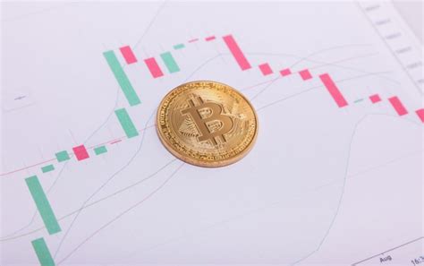 How To Read Crypto Charts Live Business Blog