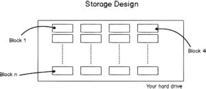 Understanding Hard And Soft Links On Linux Devconnected
