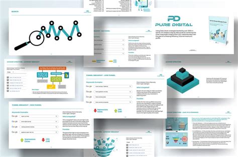 Presentation Design Pure Digital Creative Repute