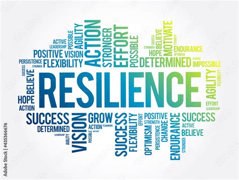 Resilience Word Cloud Collage Business Concept Background Stock