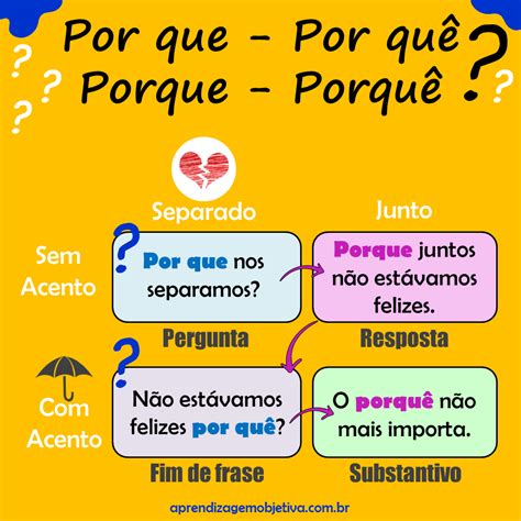 Mapas mentais gratuitos para provas e concursos públicos