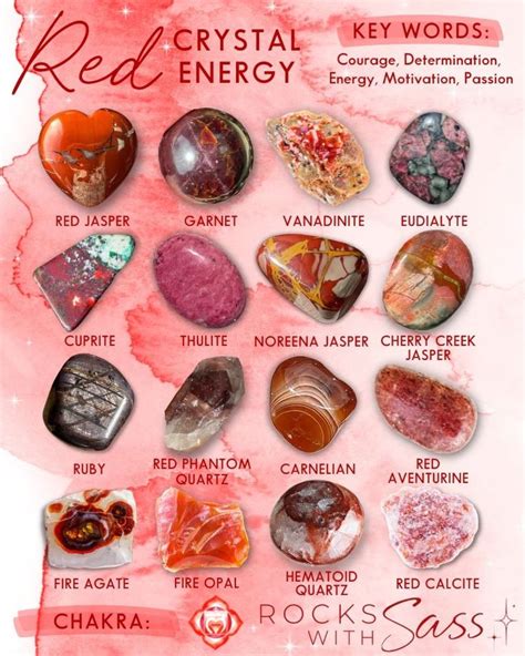 Pin By Christina On Heilsteine In 2023 Crystal Healing Stones