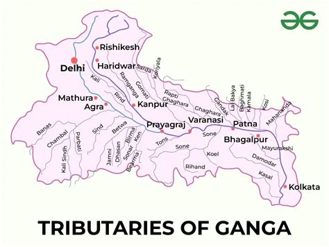 Ganga Yamuna River Map