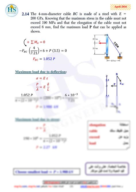 SOLUTION Nota De Mec Nica De S Lidos Resistencia De Materiales Mec