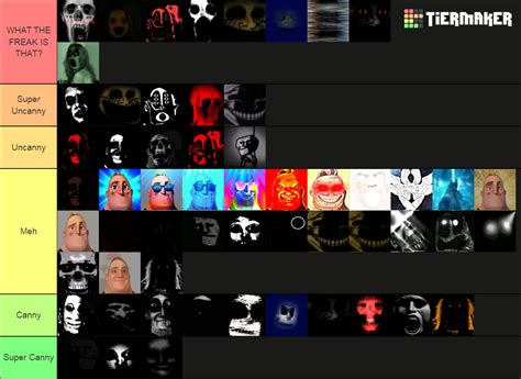 Mr Incredible Becoming Uncanny Ultra Extended Tier List Community