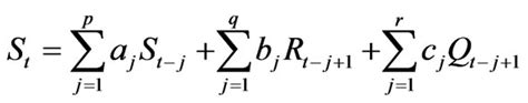 forecasting of runoff and sediment yield using artificial neural networks